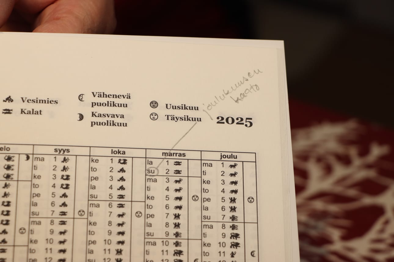 Kuka on puk­ki­ar­vauksessamme valkoisen parran takana? – Pukkimme on ...